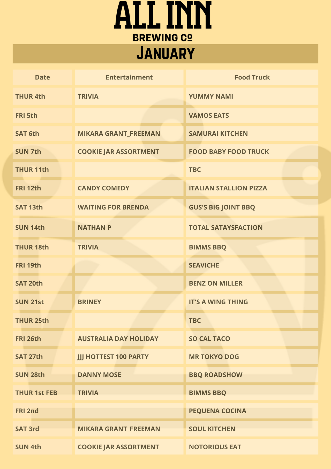 What's On At The Brewery? – All Inn Brewing Co