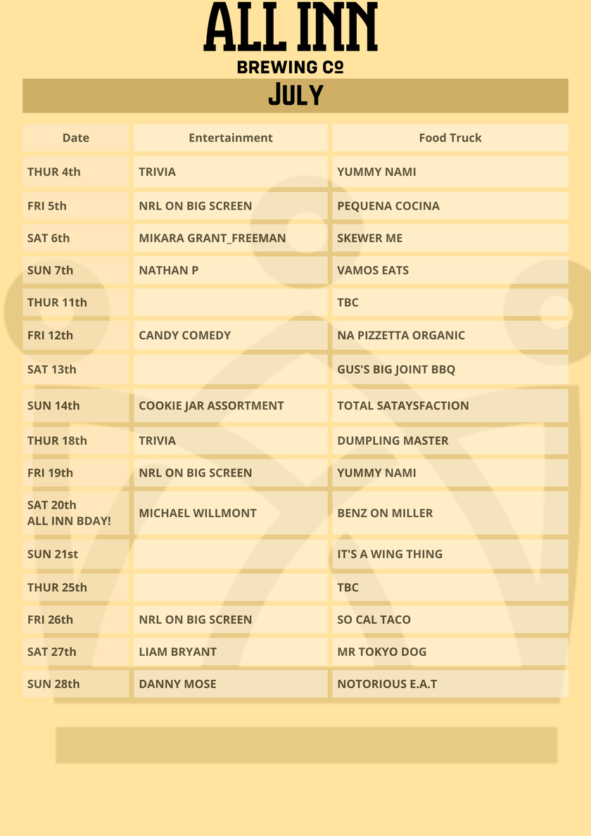 What's On At The Brewery? – All Inn Brewing Co